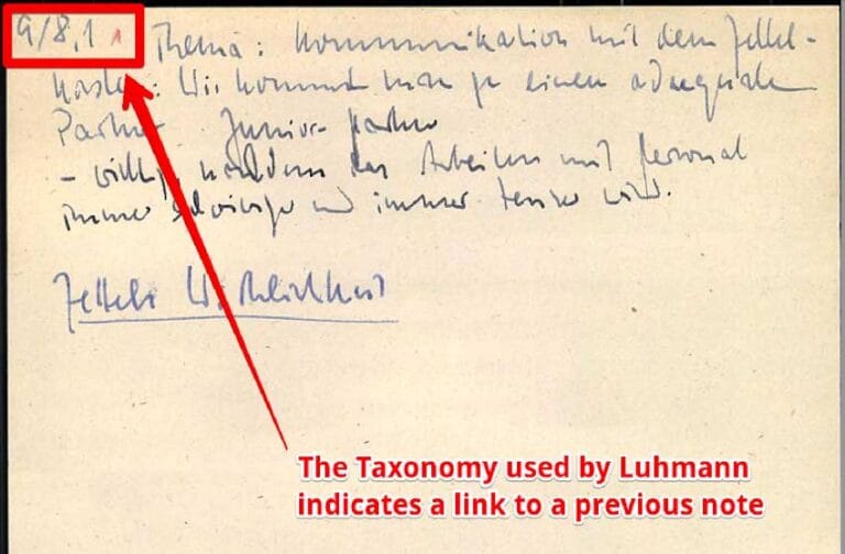 What Folder Structure Should You Use in Your Zettelkasten?