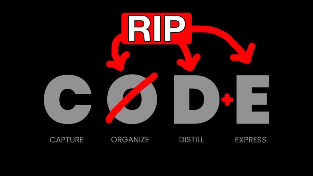 Why You Shouldn't Use CODE In Your Second Brain