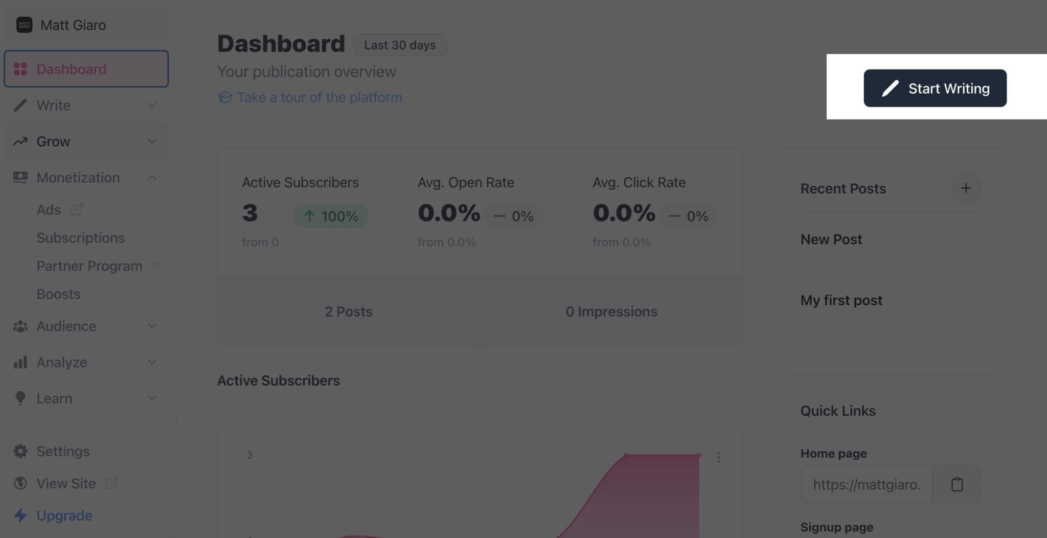 My Brutal (But Honest) Beehiiv Review [Updated]