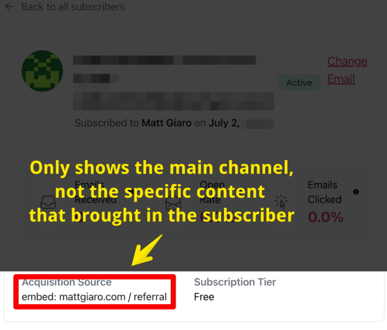 My Brutal (But Honest) Beehiiv Review [Updated]